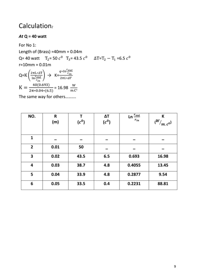 Radial heat conduction | PDF | Physics | Science