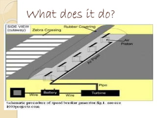 Road Power Generator | PPTX