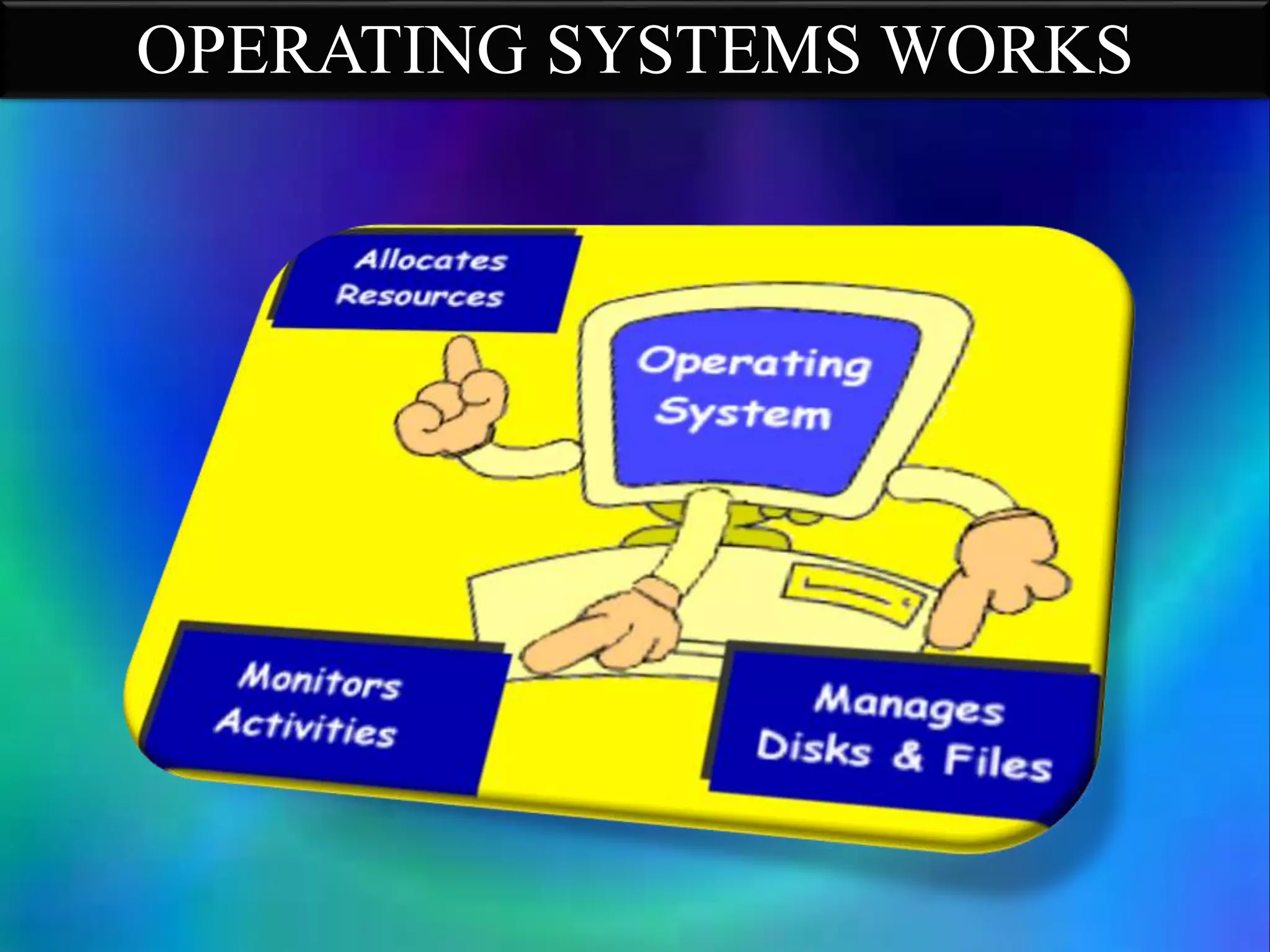 Operating System-R.D.Sivakumar | PPT