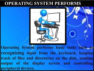 Operating System-R.D.Sivakumar | PPT
