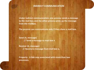Inter Process Communication-R.D.Sivakumar | PPT