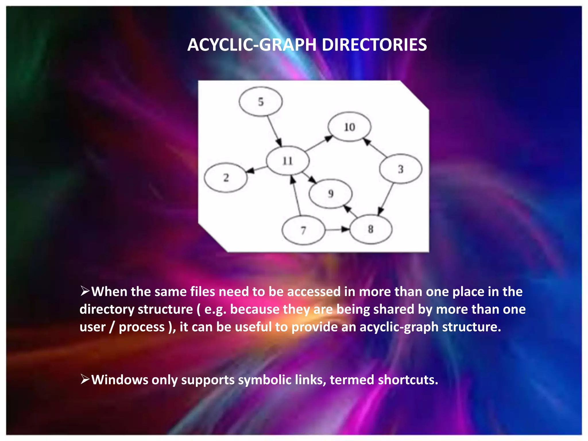 File Directory Structure-R.D.Sivakumar | PPTX