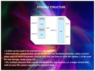 File Directory Structure-R.D.Sivakumar | PPTX