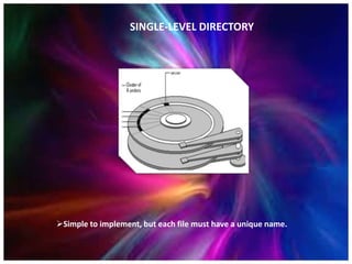 File Directory Structure-R.D.Sivakumar | PPTX