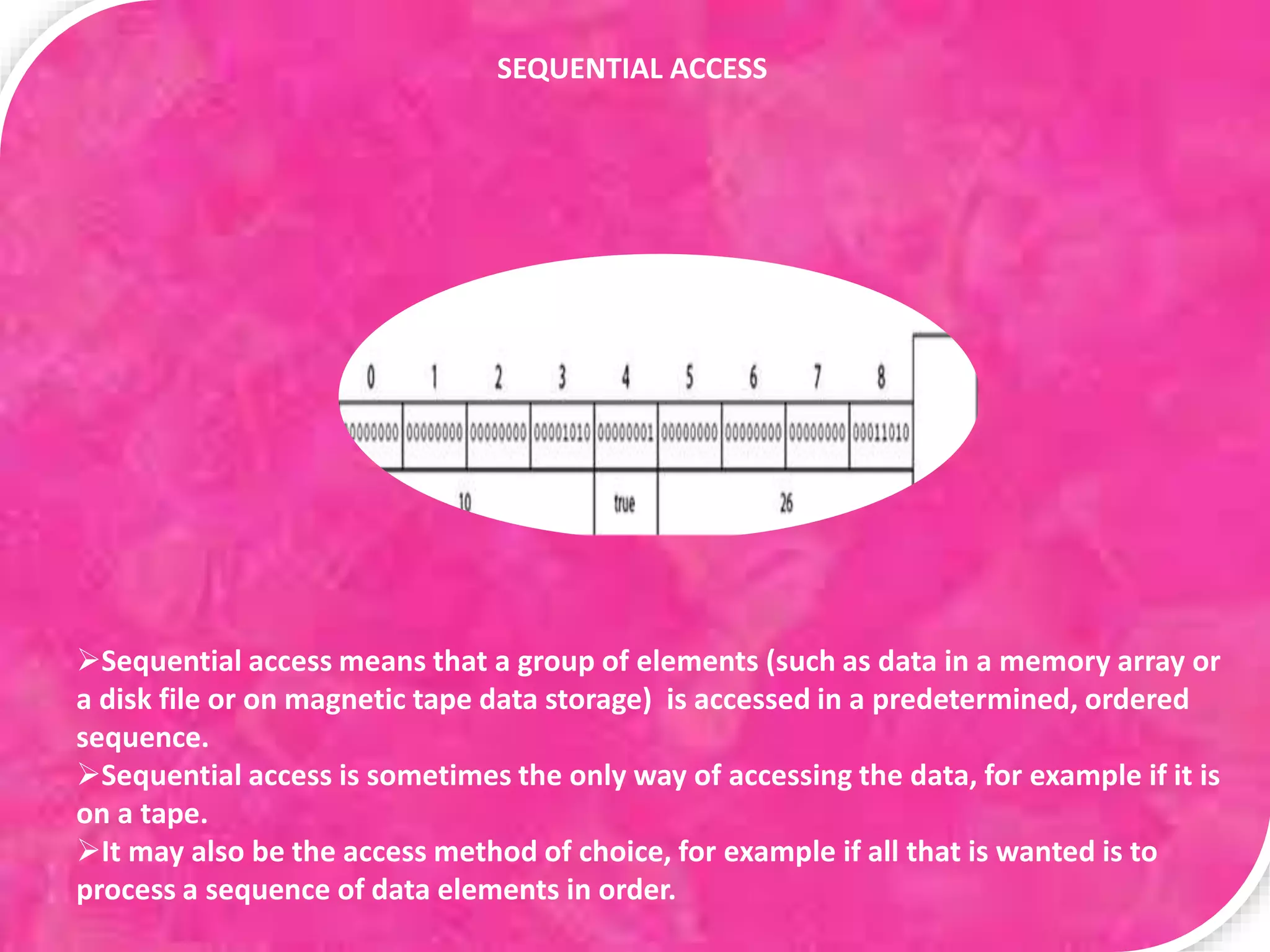 File Access Methods-R.D.Sivakumar | PPT