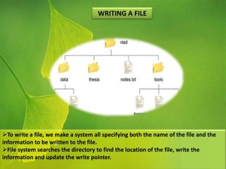 File Operations-R.D.Sivakumar | PPT