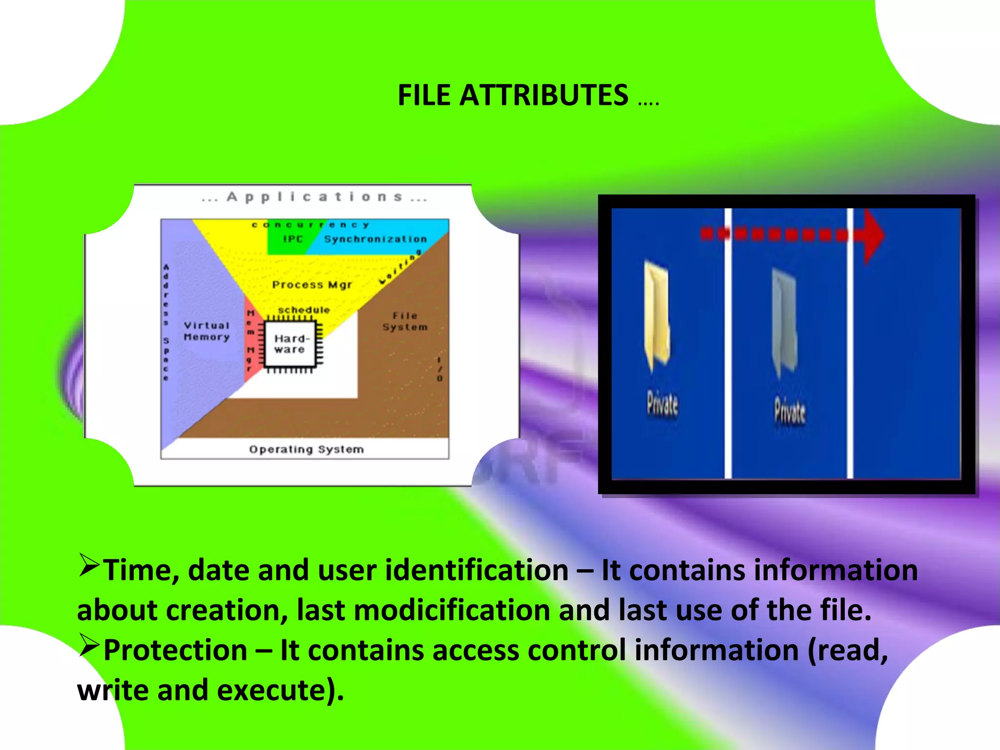 File Attributes-R.D.Sivakumar | PPT