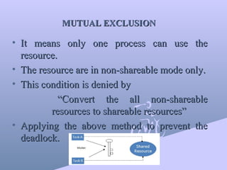 Deadlock Prevention-R.D.Sivakumar | PPT