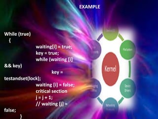 Synchronization Hardware-R.D.Sivakumar | PPTX | Operating Systems | Computer Software and ...