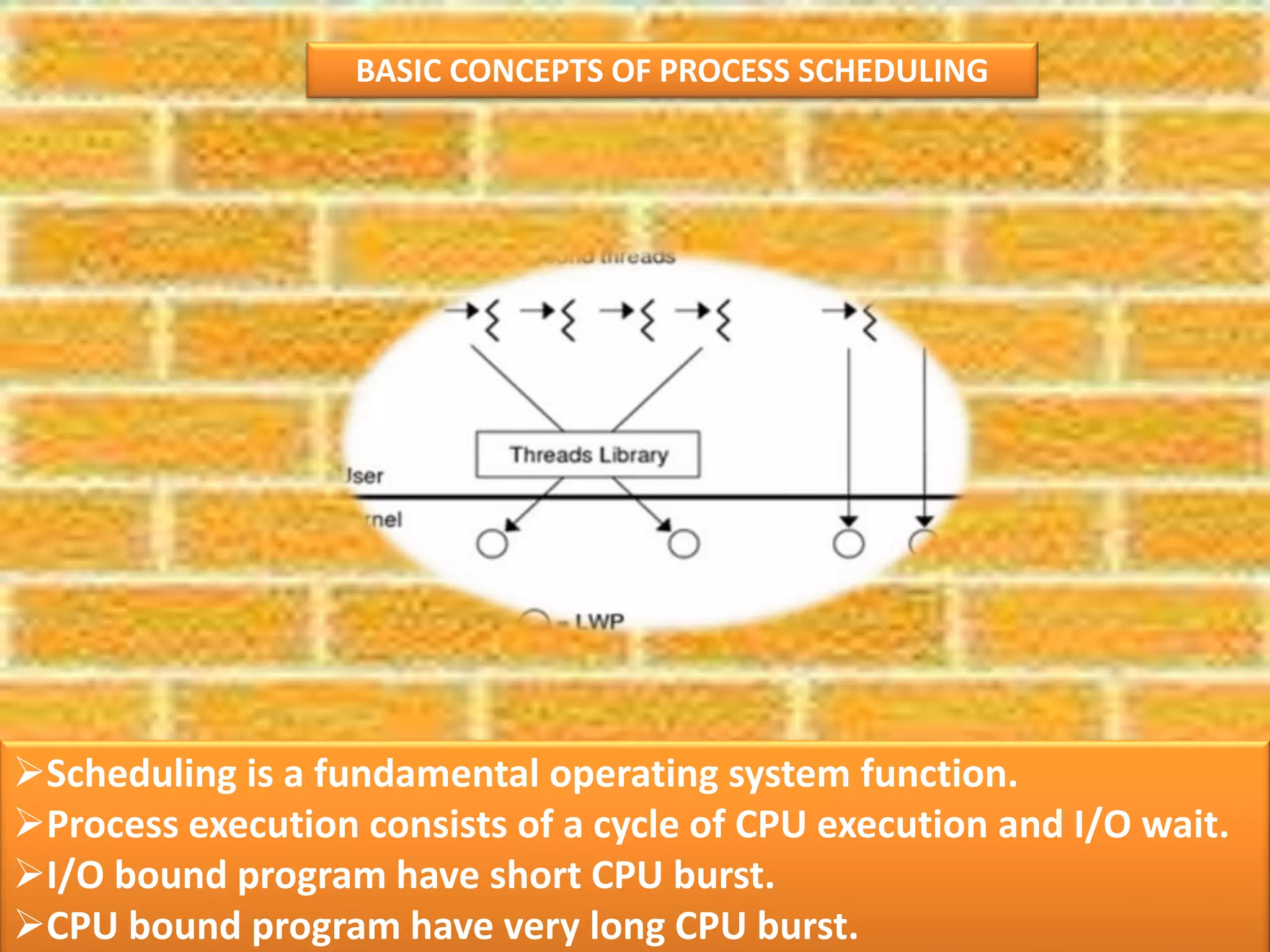 Process Scheduling Basic Concepts-R.D.Sivakumar | PPTX