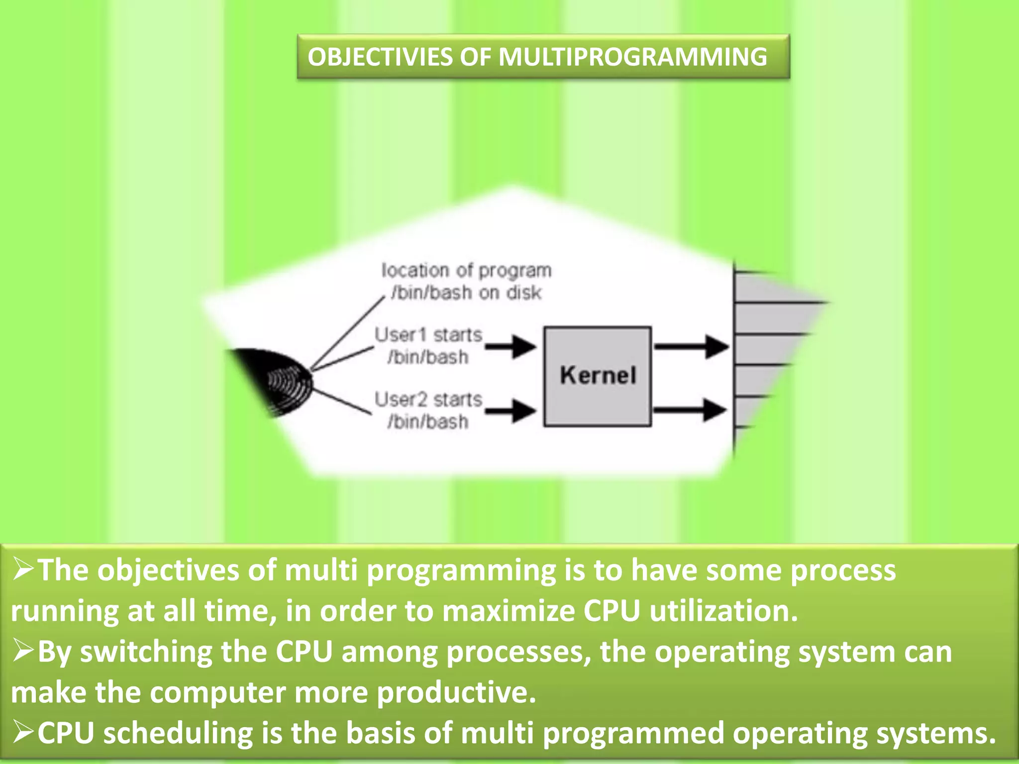 Process Scheduling Basic Concepts-R.D.Sivakumar | PPTX