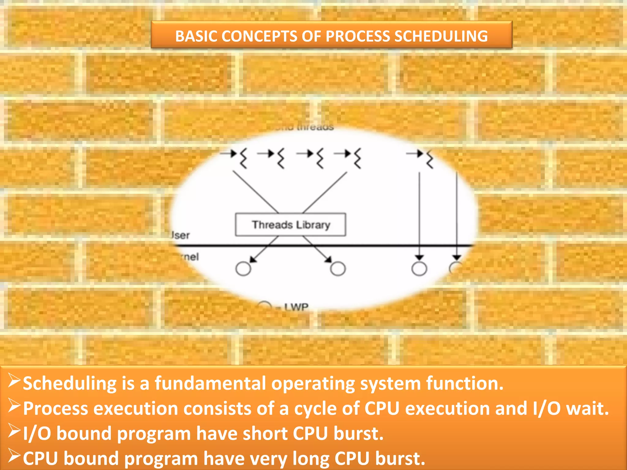 Process Scheduling Basic Concepts-R.D.Sivakumar | PPT