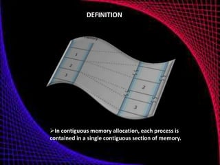 Contiguous Memory Allocation-R.D.Sivakumar | PPTX