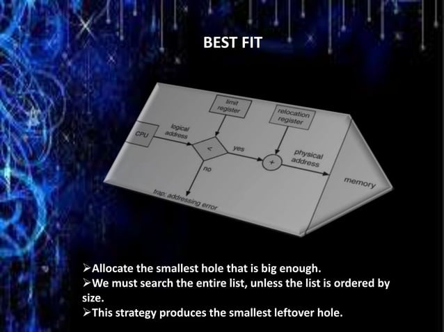 Contiguous Memory Allocation-R.D.Sivakumar | PPTX