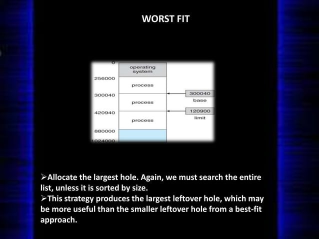 Contiguous Memory Allocation-R.D.Sivakumar | PPTX