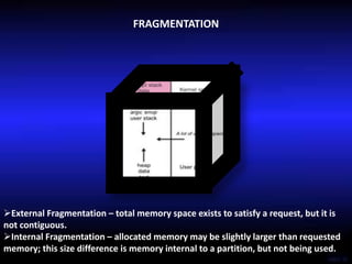 Contiguous Memory Allocation-R.D.Sivakumar | PPTX