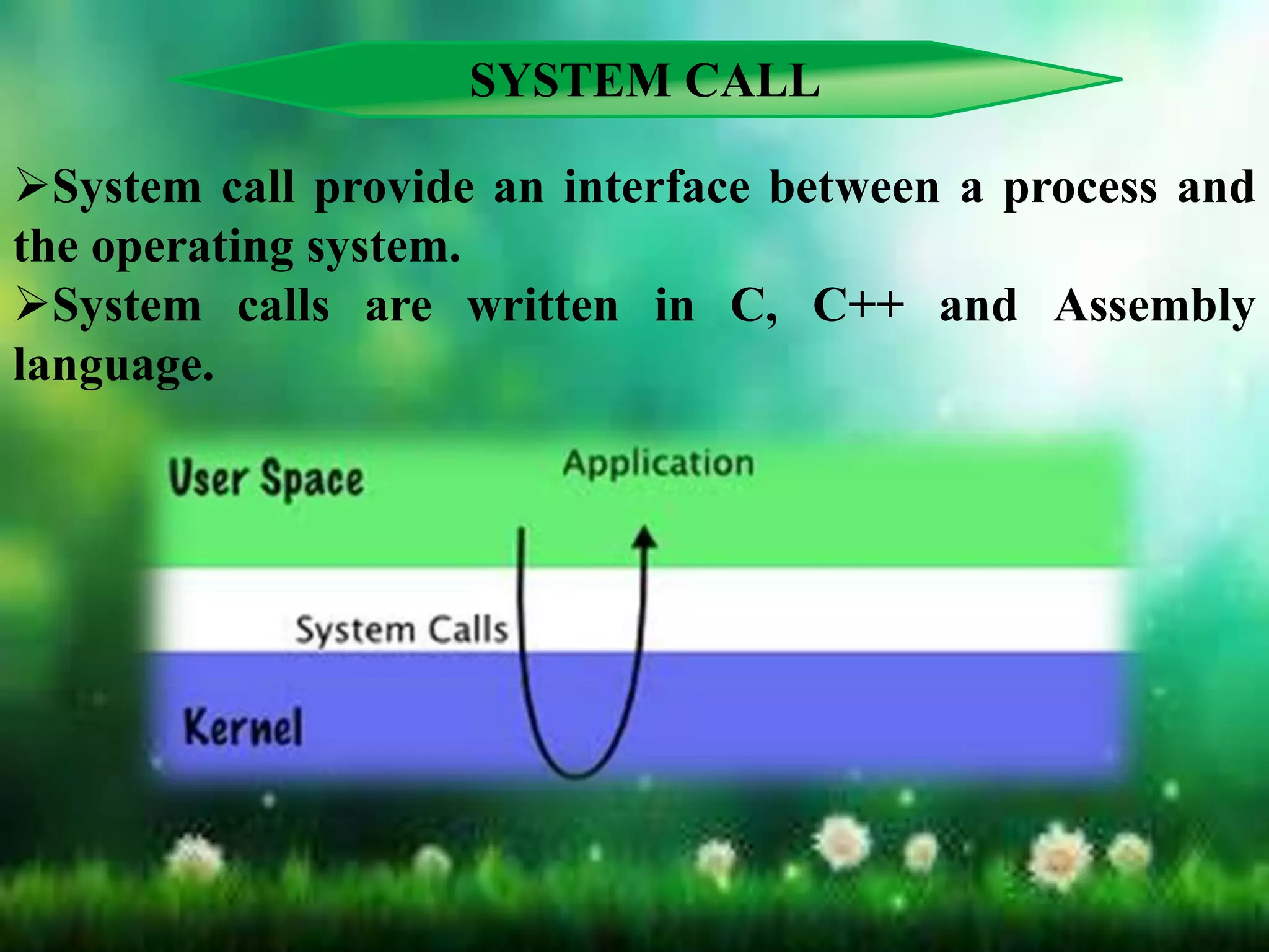 System Call-R.D.Sivakumar | PPTX | Operating Systems | Computer Software and Applications