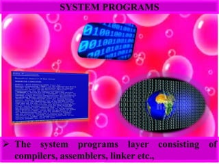 Operating System Structure-R.D.Sivakumar | PPT