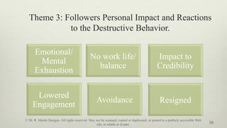 Destructive Leadership and the Millennial Workforce | PDF