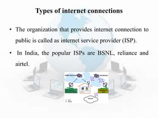Types of Internet Connections - R.D.sivakumar | PPTX