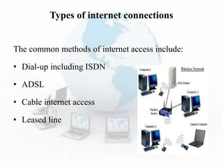 Types Of Internet Connections