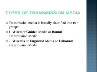 Wired Transmission Media | PPTX