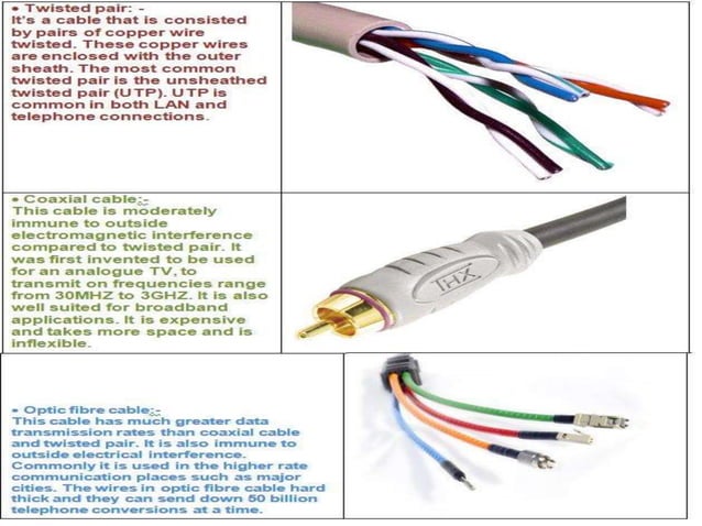 Wired Transmission Media