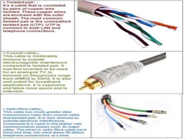 Wired Transmission Media