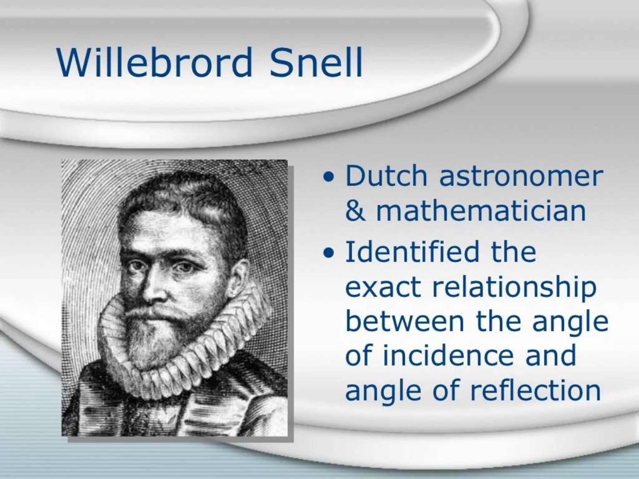 Refractive Index Ppt