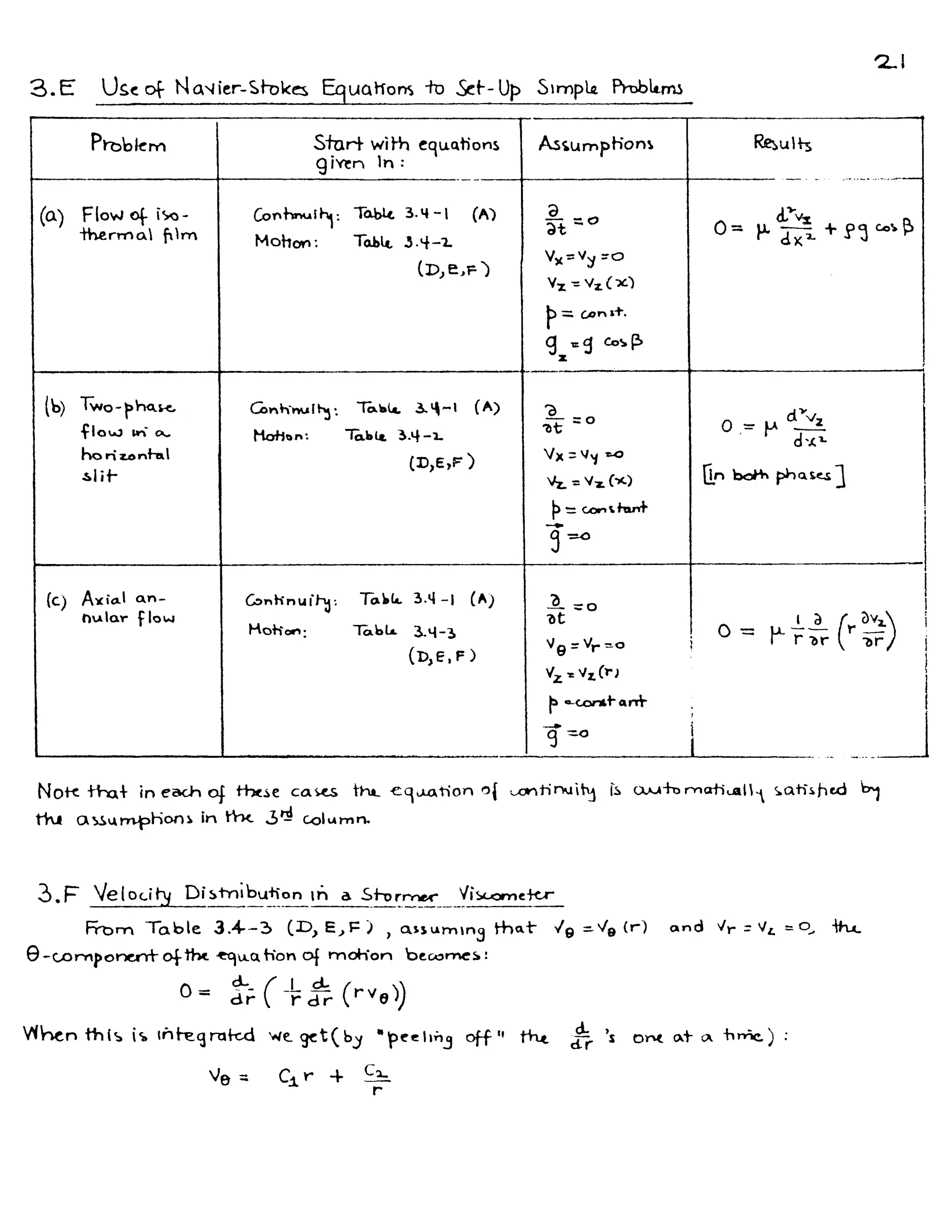 Transport Phenomena Solutions Manual (R. byron bird,_warren_e._stewart ...