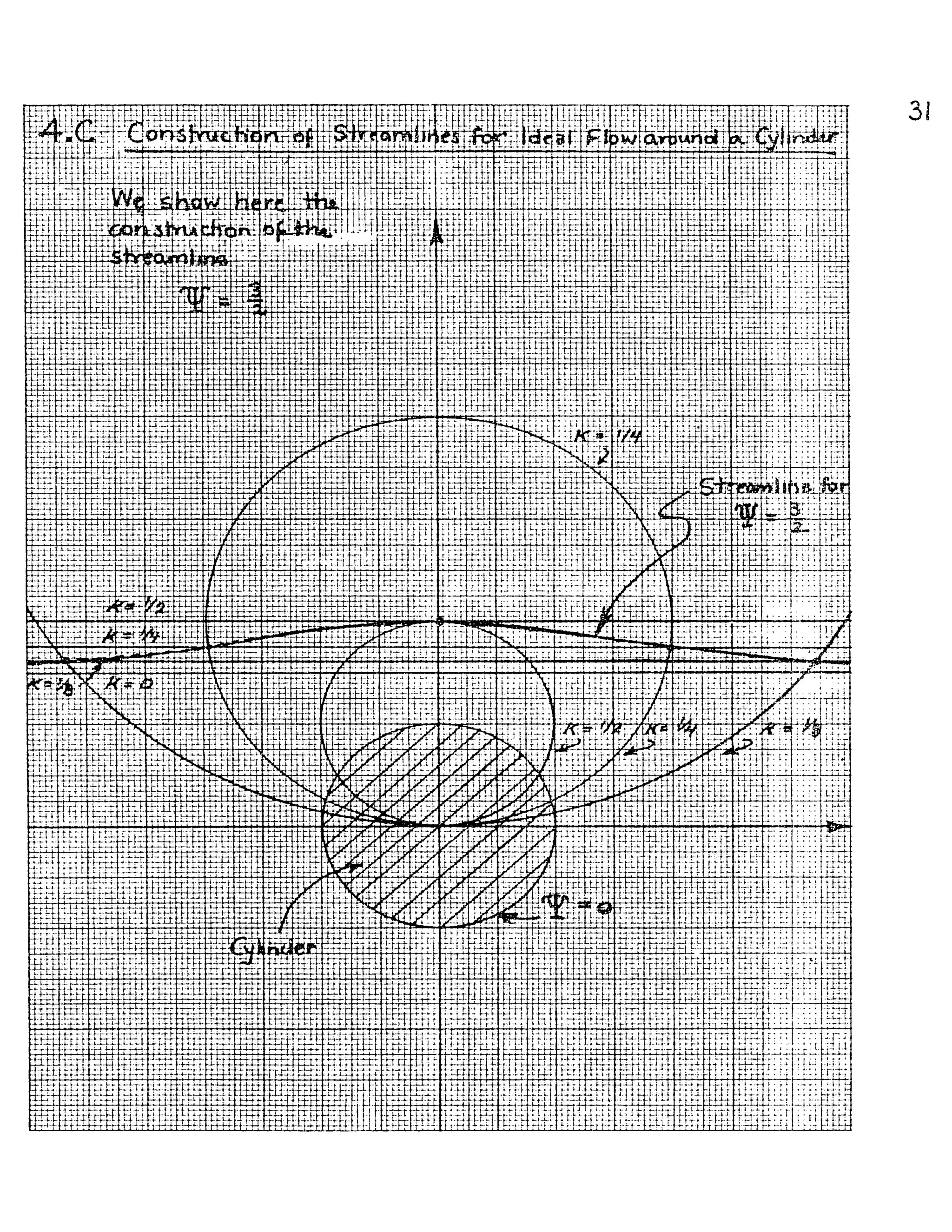 Transport Phenomena Solutions Manual (R. byron bird,_warren_e._stewart ...