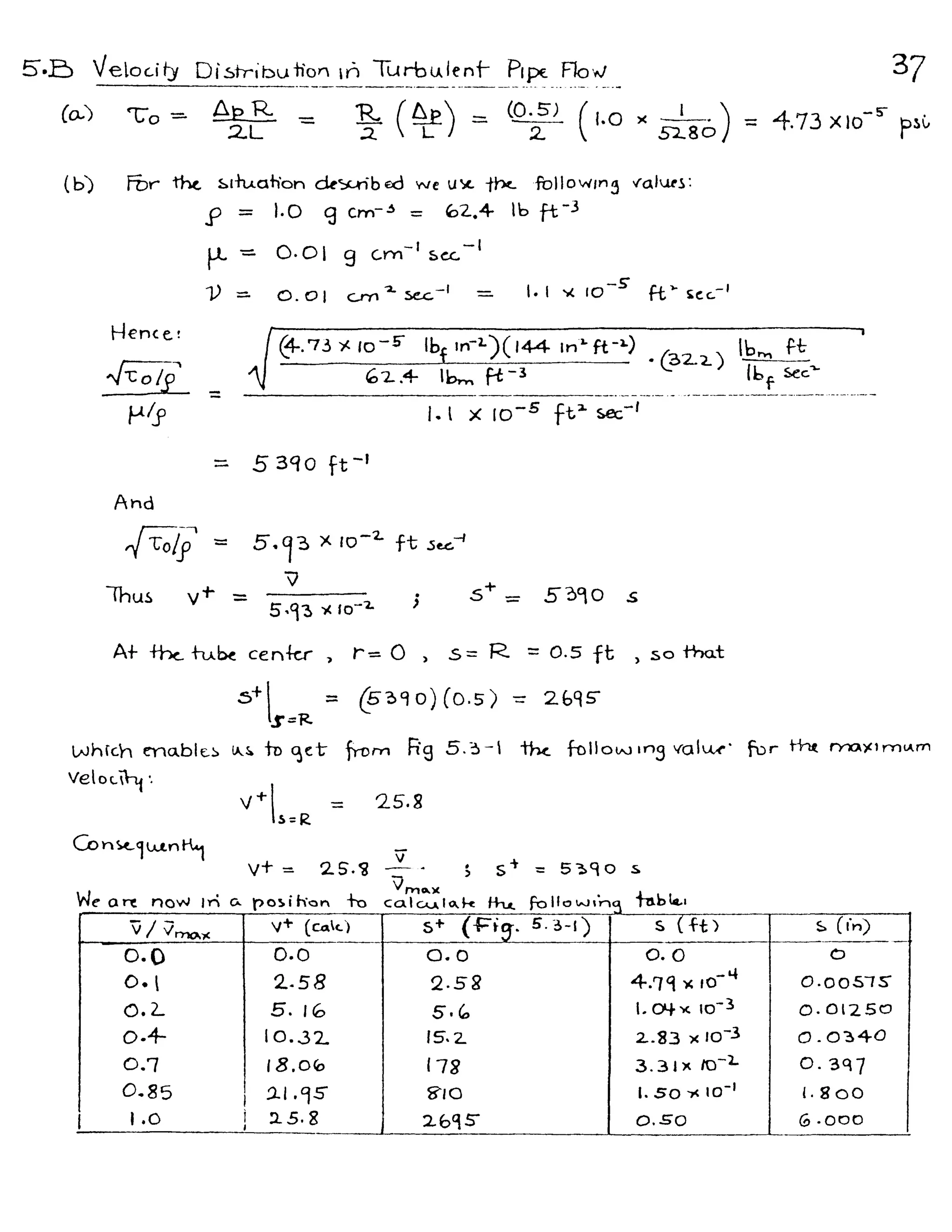 Transport Phenomena Solutions Manual (R. byron bird,_warren_e._stewart ...