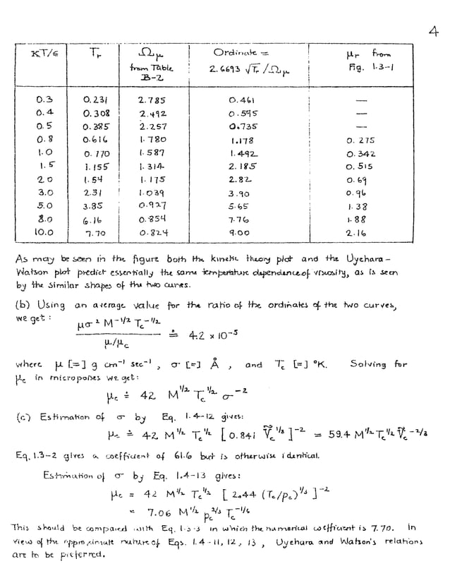 Transport Phenomena Solutions Manual (R. byron bird,_warren_e._stewart,_edwin_n._lightfoot) | PDF