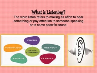 LISTENING AND SPEAKING SKILLS | PPTX