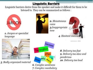 LISTENING AND SPEAKING SKILLS | PPTX