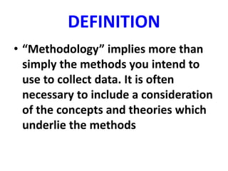 INTO TO RESEARCH METHODOLOGY | PPT