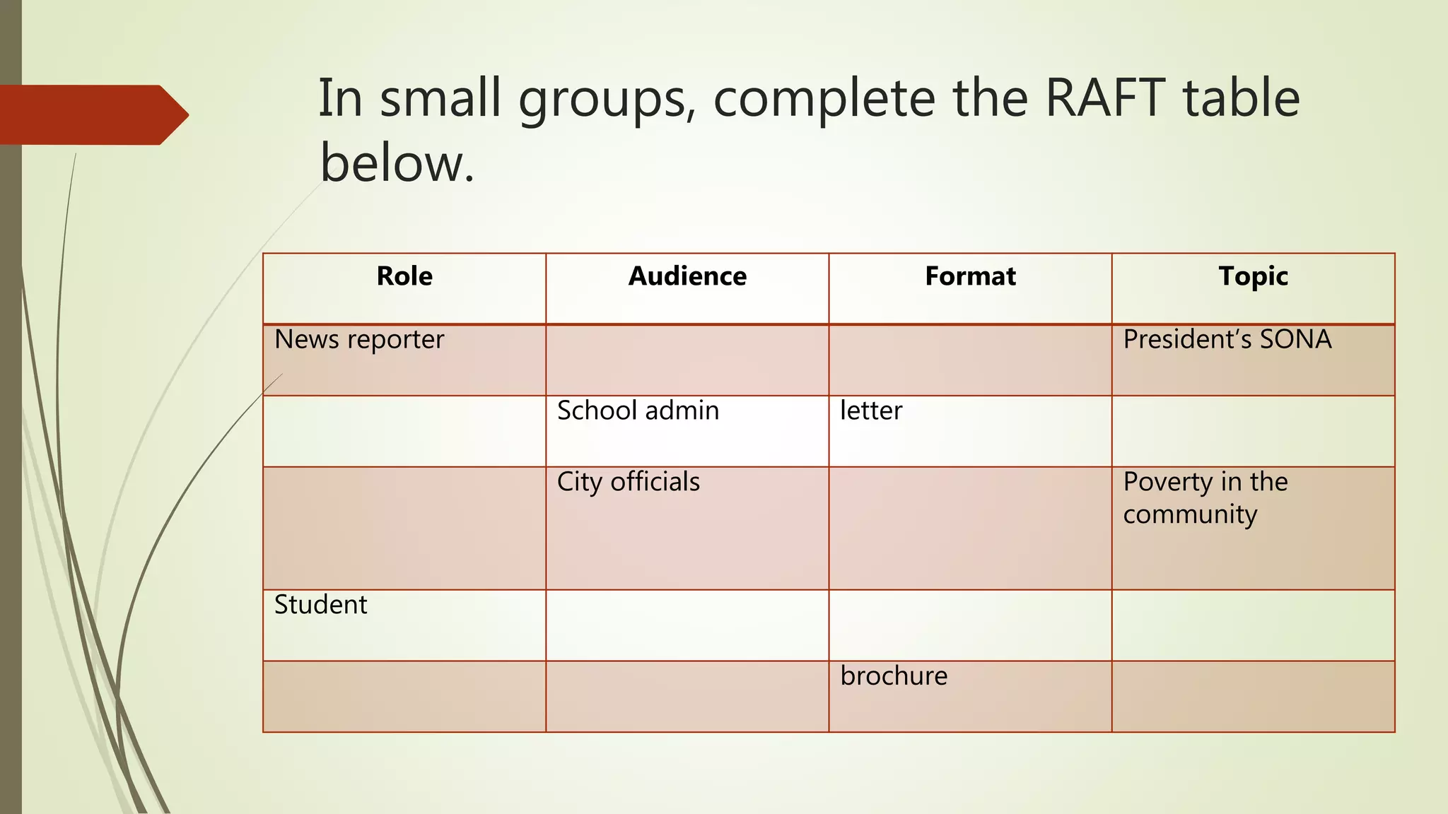 R.a.f.t writing | PPTX