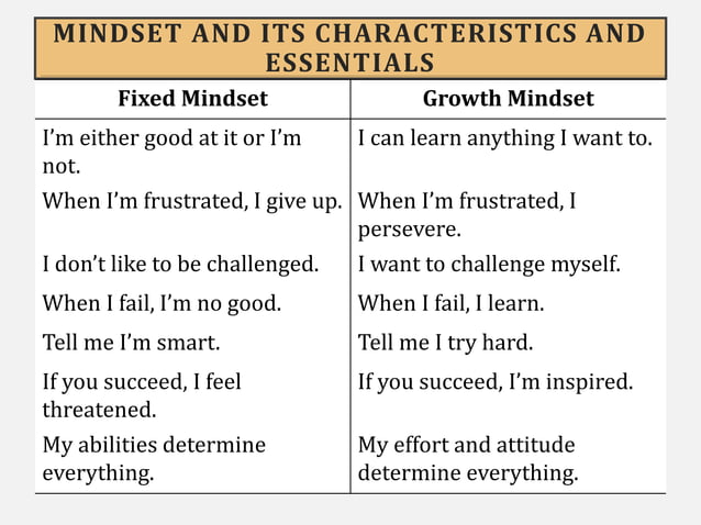 r-2-Entrepreneurial-Mindset-and-Opportunity-Recognition.pptx