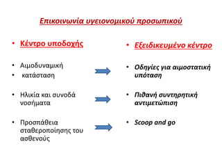 Ρήξη Ανευρύσματος κοιλιακής Αορτής Οργάνωση και Logistics | PPT
