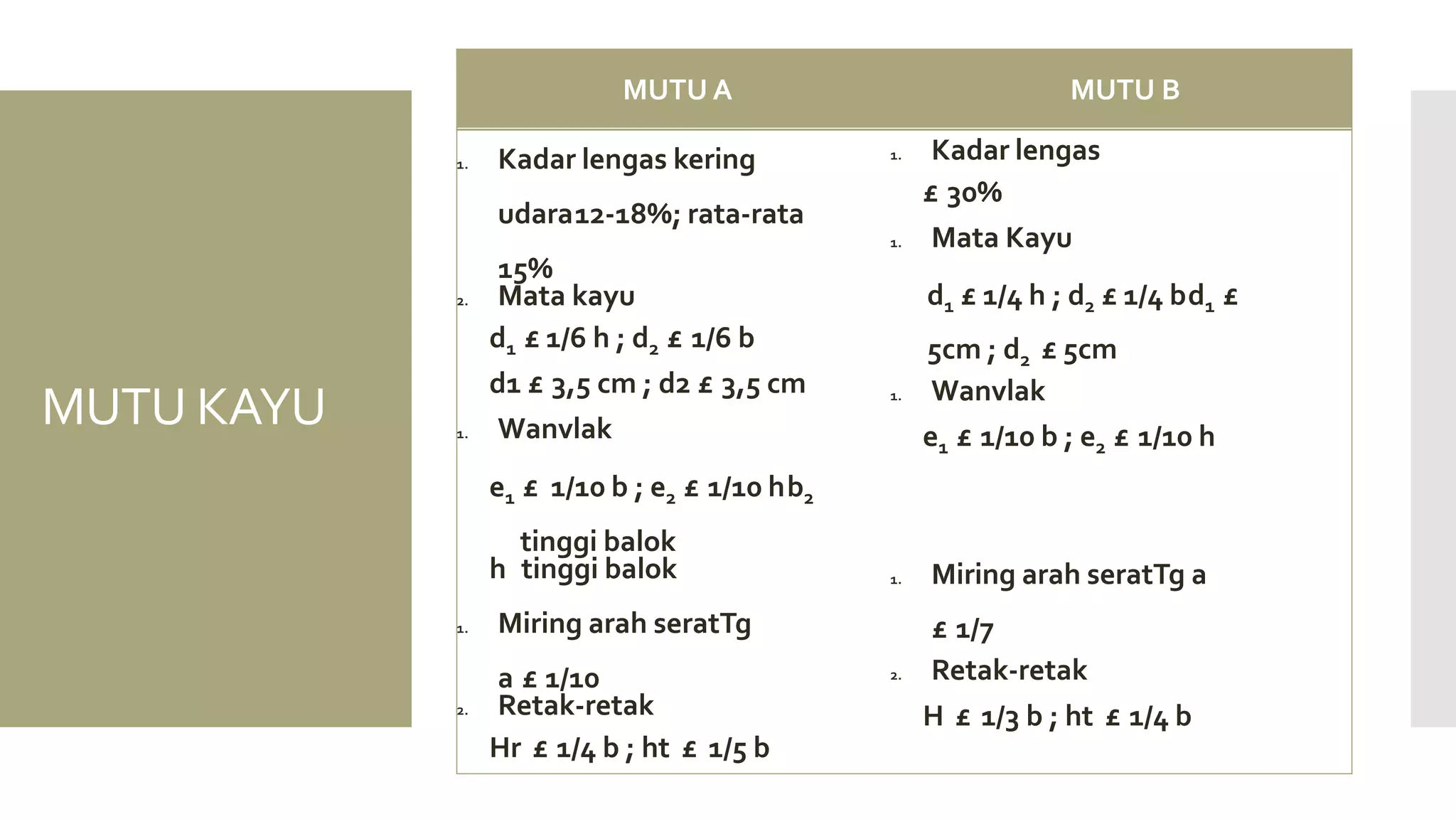 Konstruksi kayu | PPTX