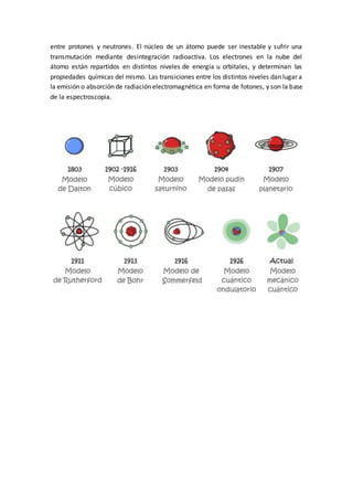 R.a. modelos atomicos | DOCX