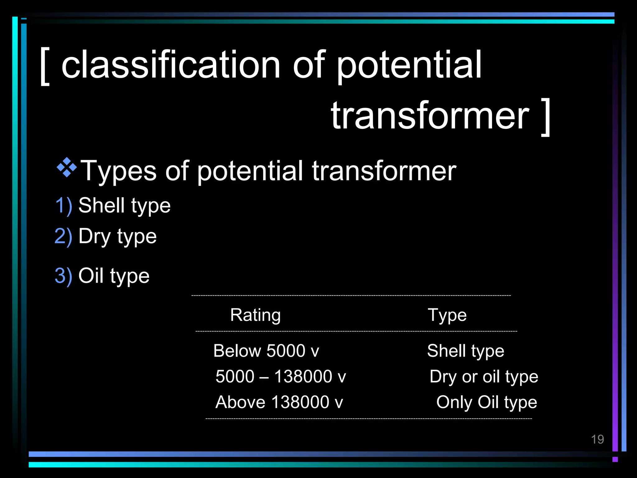 instrument transformer | PPT