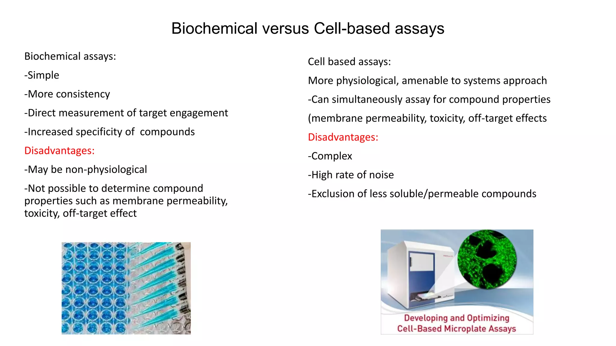 Assay of drugs.pptx