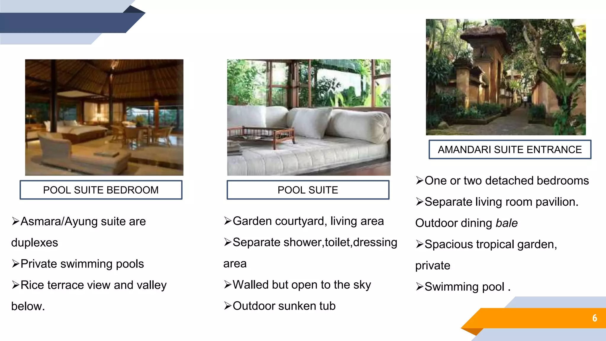 resort Case study.pptx
