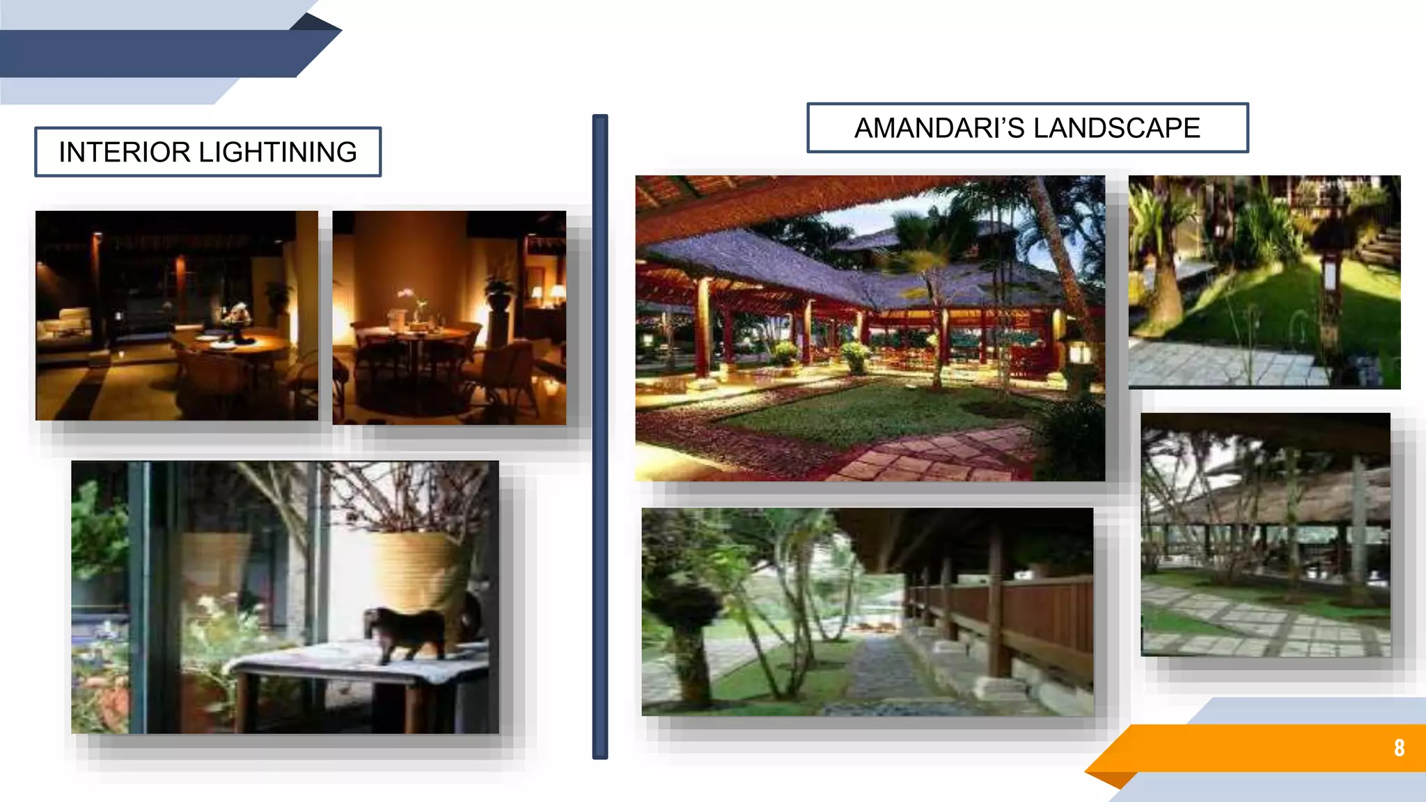 resort Case study.pptx