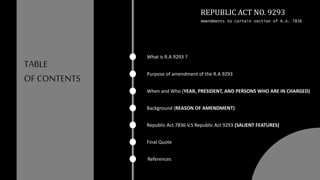 R.A-9293-PPT..pptx