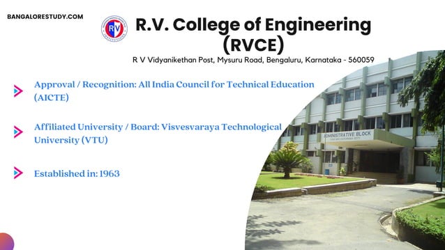R.V. College of Engineering (RVCE).pdf