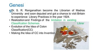 R.S Ranaganathan's Colon.pptx