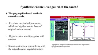 Enamel Biomimetics- Regenerative dentistry | PPTX