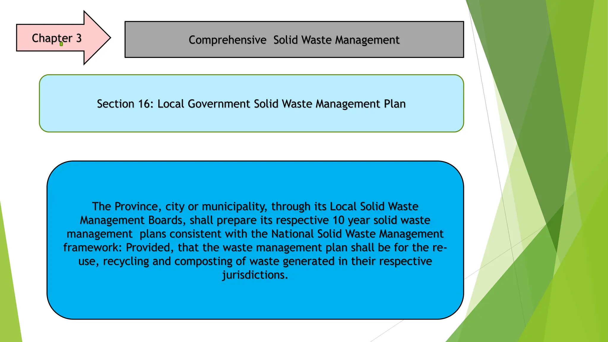 R.A 9003 ECOLOGICAL SOLID WASTE MANAGEMENT.pptx
